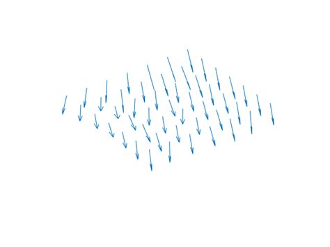 Quiver3m Project 3 D Quiver Plot On Axesm Based Map Matlab