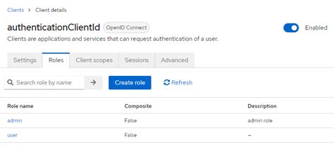 Spring Keycloak With Google Login And Role Based Access Not Working Stack Overflow