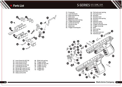 Airsoft Gun Parts Diagram And Function Guide
