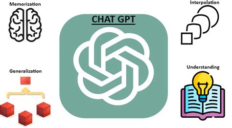 Decoding Chatgpt Inside The Power Of Language Patterns