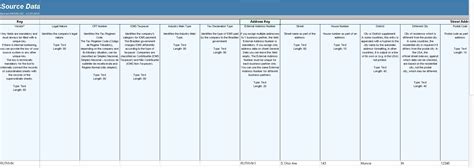 Ltmc Master Data Bp Supplier Step By Step Proc Sap Community