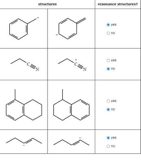 [solved] decide whether each row is a set of resonance str