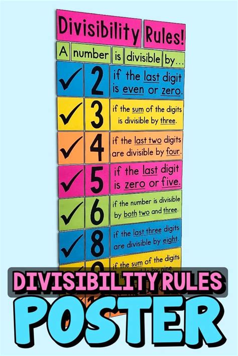 Divisibility Rules Bulletin Board Poster Artofit