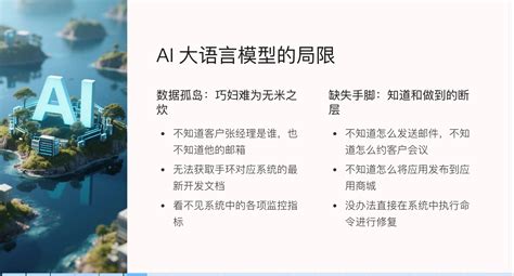 Mcp 智能化管理实践：一句话搞定 Apisix 网关 Apache Apisix® Cloud Native Api