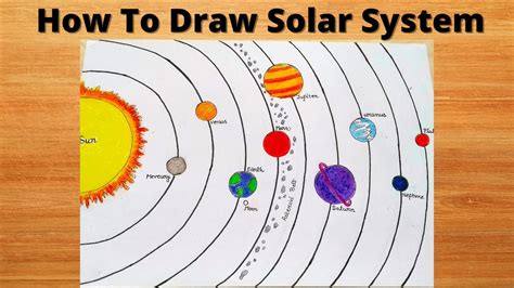 A Guide To Understand Solar System With Diagram Edrawmax Online