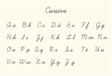 Cursive Fonts Alphabet Letters