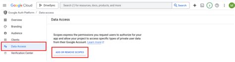 Guide Sync Unraid Or Your Linux Distro Of Choice With Google Drive NotebookCheck Net News