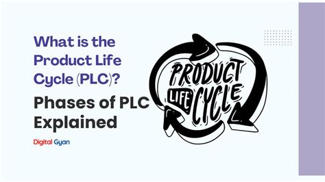 Product Life Cycle And Stages Of Plc Digital Gyan