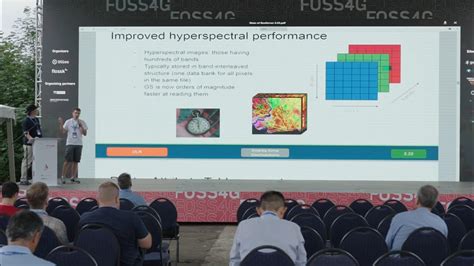 State Of Geoserver Foss4g 2023 Youtube