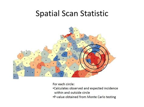 Ppt W Jay Christian Mph Powerpoint Presentation Free Download Id2120016