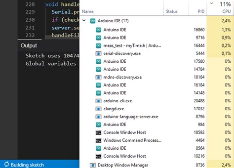 Indexingbuilding Performance Issues · Issue 714 · Arduinoarduino Ide · Github