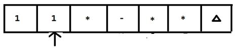 automata turing machine naukri code 360