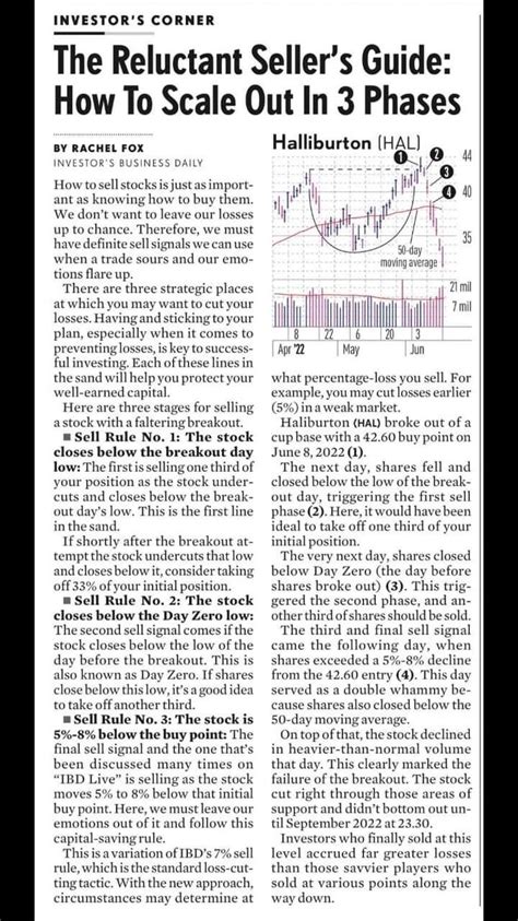 Rifat Rahman Posted On Linkedin