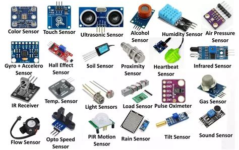 Best 13 What Is A Sensor Types Of Sensors Classification