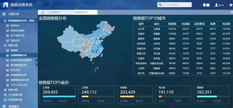 如何mysql链接excel，实现一个简易的自动更新报表？ 知乎
