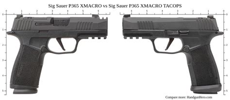 Sig Sauer P365 XMACRO Vs Sig Sauer P365 XMACRO TACOPS Size Comparison Handgun Hero