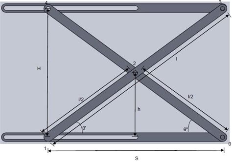 Figure For Kinematic Analysis III KINEMATIC ANALYSIS OF THE MECHANISM Download Scientific Diagram