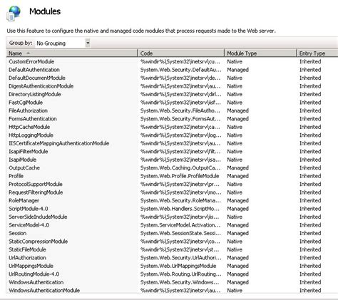 Asp Net Mvc How To Deploy An ASP NET MVC Web Application Using Windows Server R And