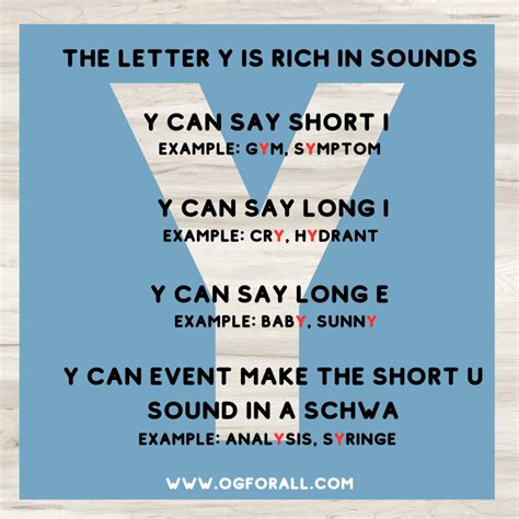 Explore Facts About Vowels In The English Language