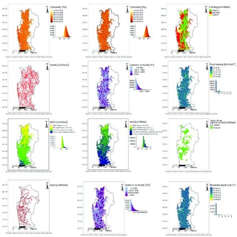 Groundwater Conditioning Factors Gcfs And Subclasses Considered In