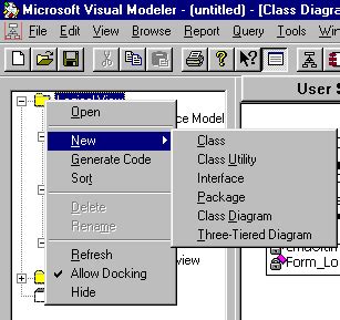 UML Unified Modeling Language