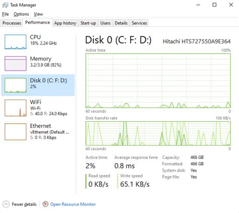 How To Fix High CPU Usage Problems In Windows PC WebNots