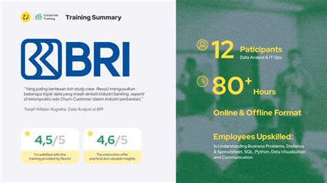 Andrew Prasatya On Linkedin Data Analytics Training By Revou For Pt
