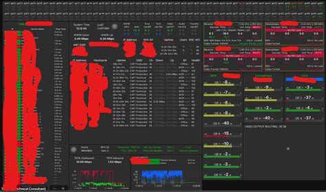 Dynamically Show Parameters As Objects Instead Of Table View In Low