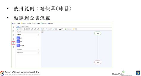 輕鬆上手 請假單搭配企業流程 Input How to Learning Report 輕鬆上手 請假單搭配企業流程 Input How to Learning Report