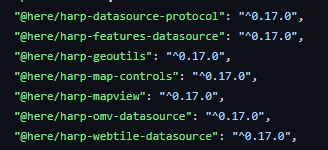Do Existing Harp Gl Users Need To Make Any Changes To Match The New Change Issue