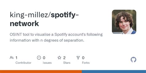 Github King Millezspotify Network Osint Tool To Visualise A Spotify