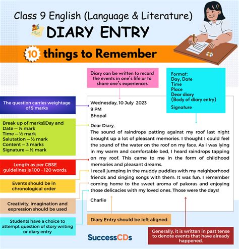 Diary Entry For Class 9 Format Examples Topics