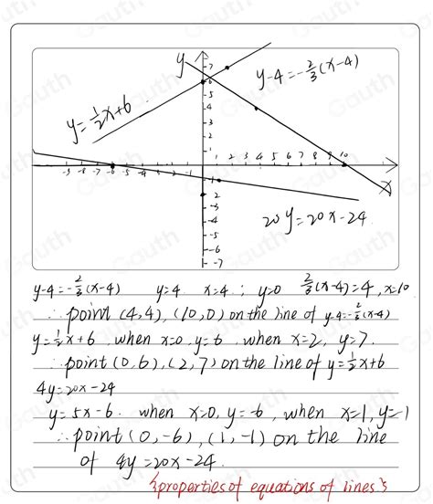solved question details graph the following lines on the space
