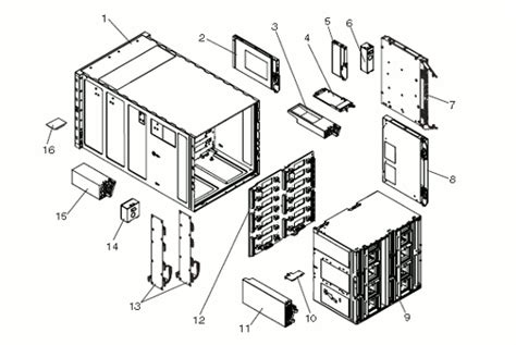 System Service Parts Lenovo Flex System Enterprise Chassis