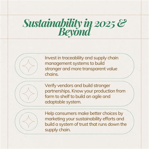Sustainability Traceability Compliance Eudr Era Of We