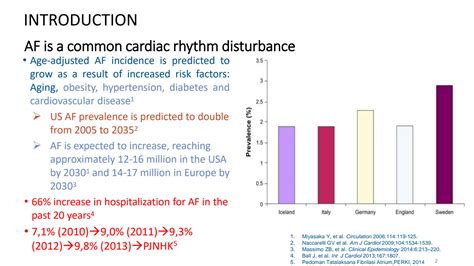 Solution The Future Directions Of Screening For Atrial Fibrillation