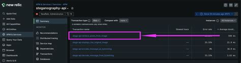 Solving Slow Downs In Fastapi Applications New Relic