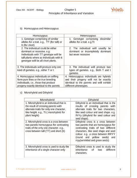 ncert solutions for class 12 biology chapter 5 principles of
