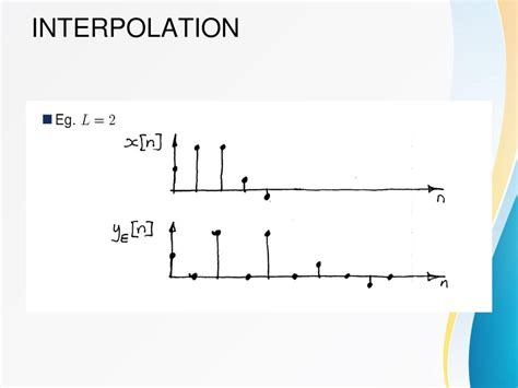Multi Rate Digital Signal Processing Ppt Download