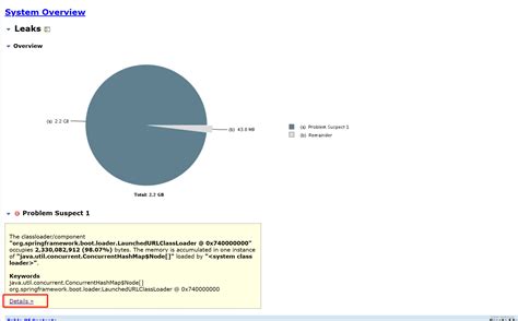 Linux下java内存分析linux Java内存分析 Csdn博客