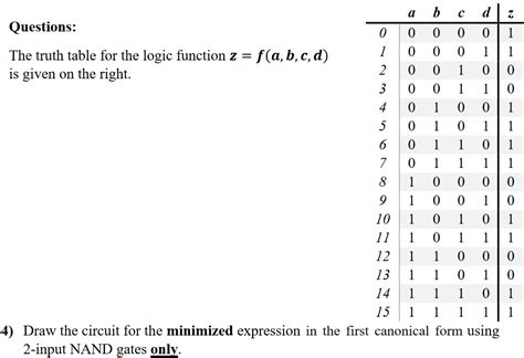 Solved Questions The Truth Table For The Logic Function Chegg Com