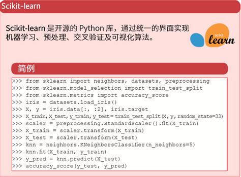 Python速查表 Scikit Learn 数说张小桃 博客园