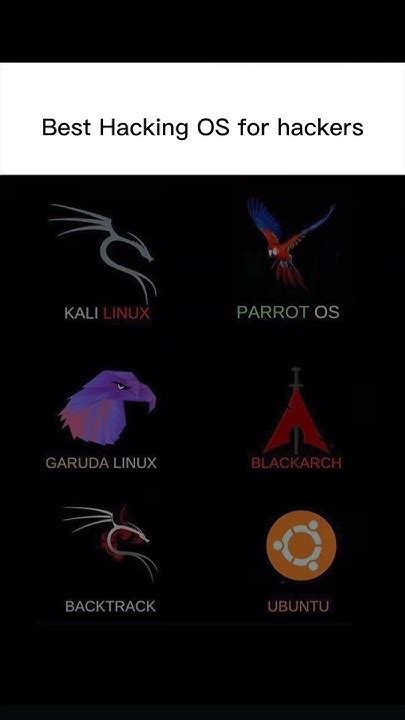 Top Hacking Os For Hackers Shorts Trending Coding Kalilinux Ubuntu Hackr Hacker Hack