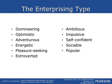 Ppt Chapter 2 Understanding And Apply Theories Of Career Development