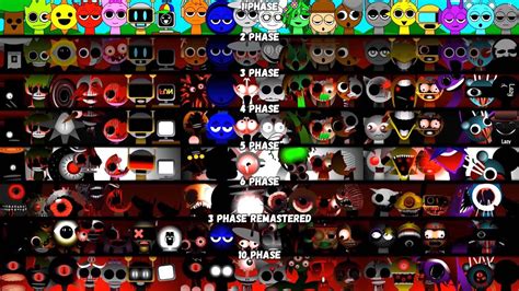 Crazy Charactrers Ph1 Vs Ph2 Vs Ph3 Vs Ph4 Vs Ph5 Vs Ph6 Vs Ph7 Vs Ph8 Sprunki Incredibox