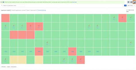 Arms Application List Application Real Time Monitoring Service Alibaba Cloud Documentation