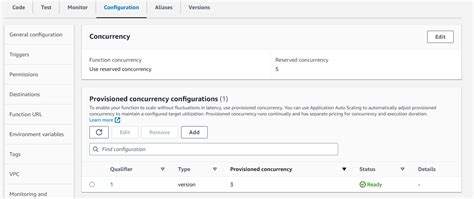 GitHub Emish8 Operationalizing An AWS ML Project Operationalizing An AWS ML Project