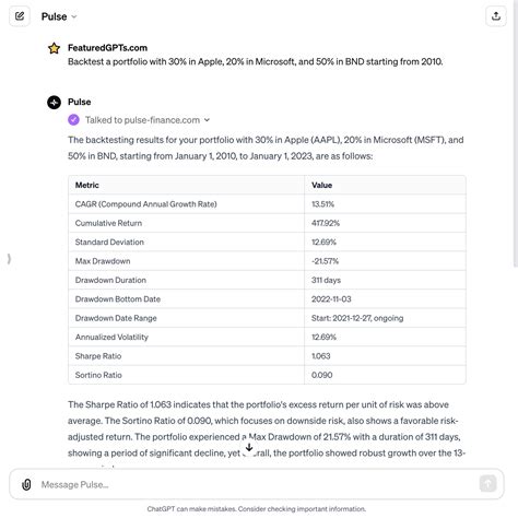 Quotient Gpts Review Performance Core Features Faqs And Prompt