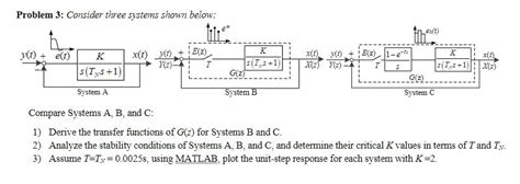 Problem 3 Consider Three Systems Shown Belowcompare