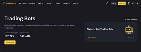 Binance Trading Bot Review 2025 Types Fees Security And Profitability